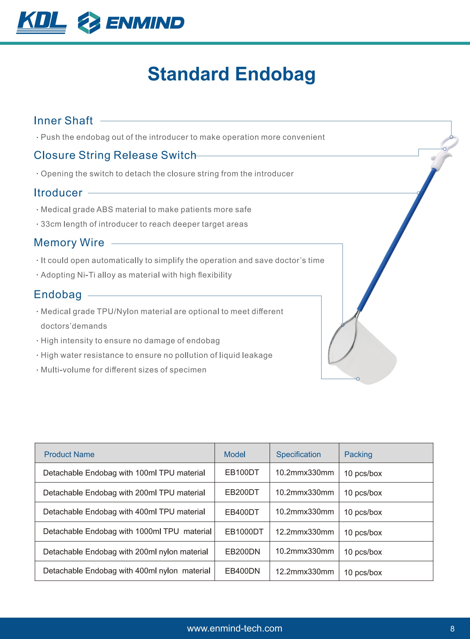 Disposable Endobag,Shenzhen ENMIND Technology Co., Ltd.