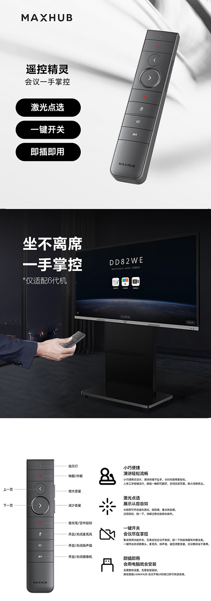 MAXHUB会议平板遥控器SP51A（适配V6版本机器）-广州会偲信息技术有限公司