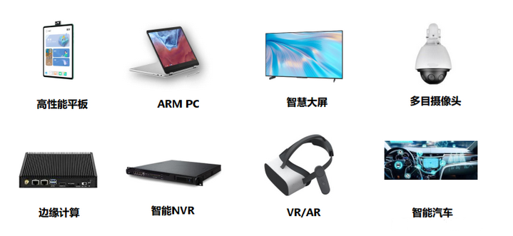 瑞芯微rk3588开发板_EVM3588开发板-英码科技嵌入式