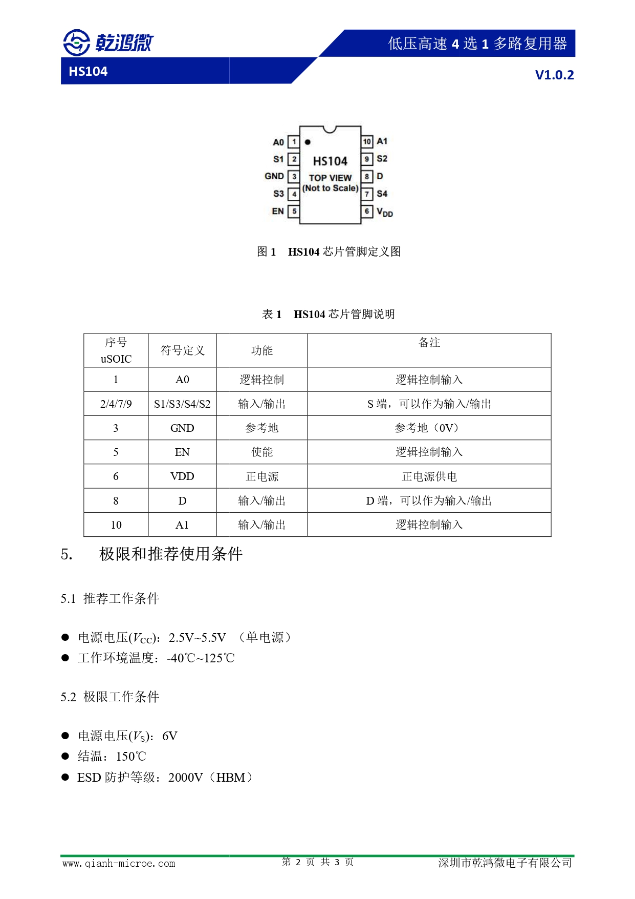 HS104,深圳市乾鸿微电子有限公司