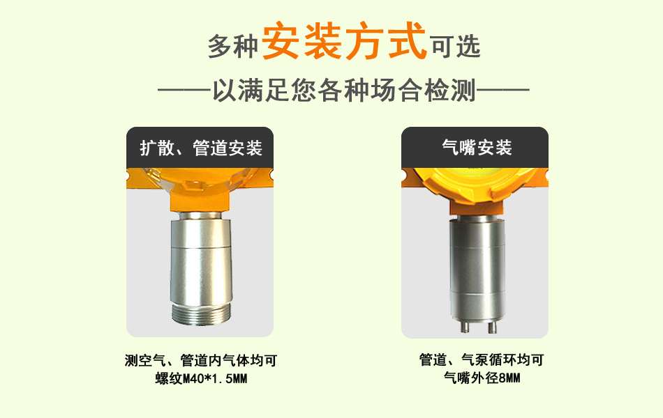 城镇燃气报警控制系统技术规程 CJJ/T146-2011-深圳市华瑞祥科技有限公司
