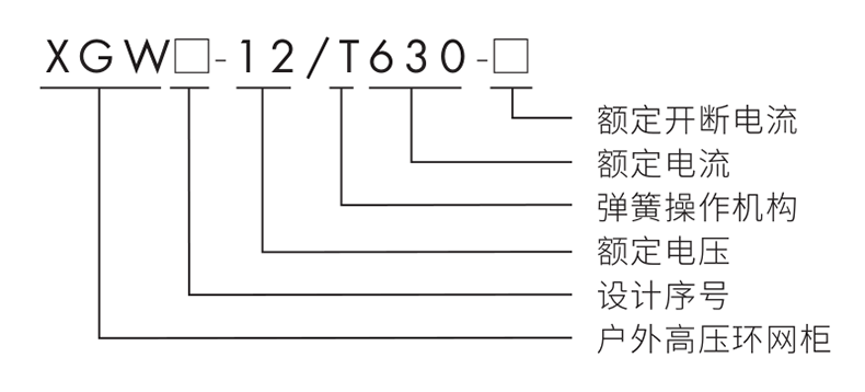 XGW-12户外环网型开关站,高压成套开关设备,,,,广州恒安奥特电气有限公司