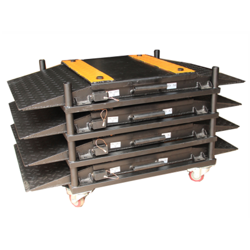 SCS-AWS portable axle scale