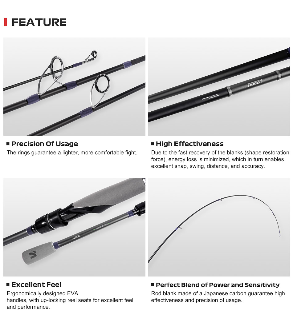 Noeby Spinning Fishing Rod 2.04m 2.24m 2.29m 2.52m 2.59m 2.75m 2.9m ...