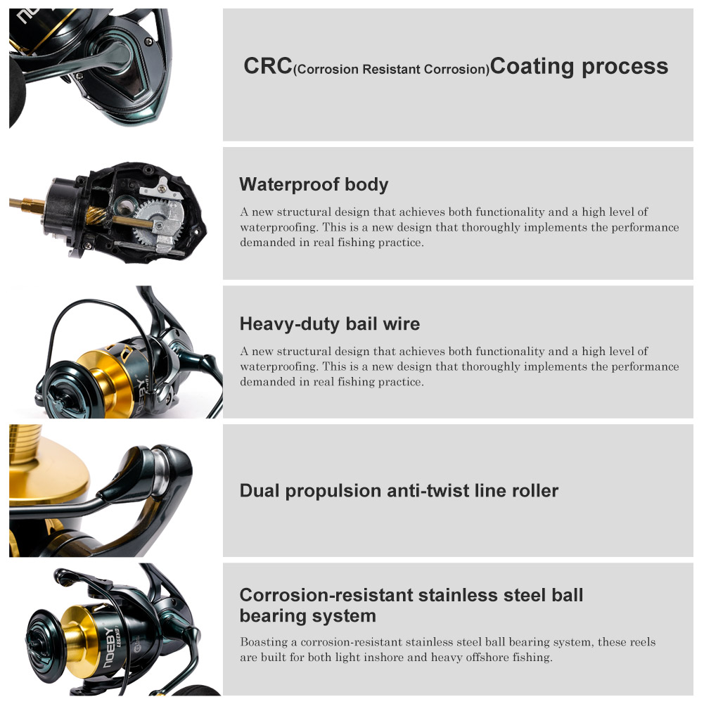 Legend 7 Spinning Reel,NOEBY