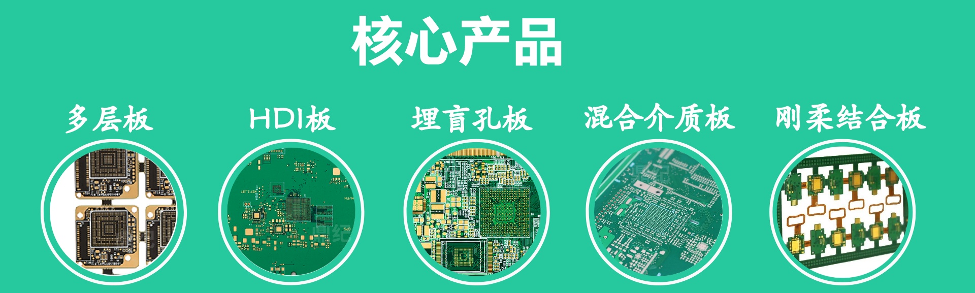 全面解析PCB板：基本结构、作用及类型一览