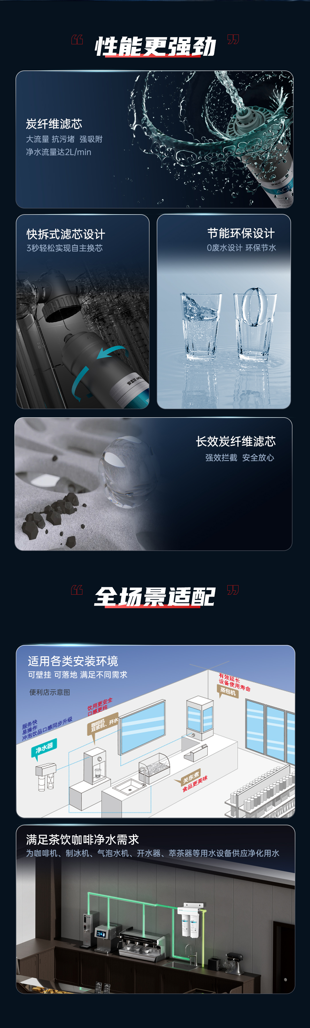 安吉尔J2931-CS300餐饮净水器