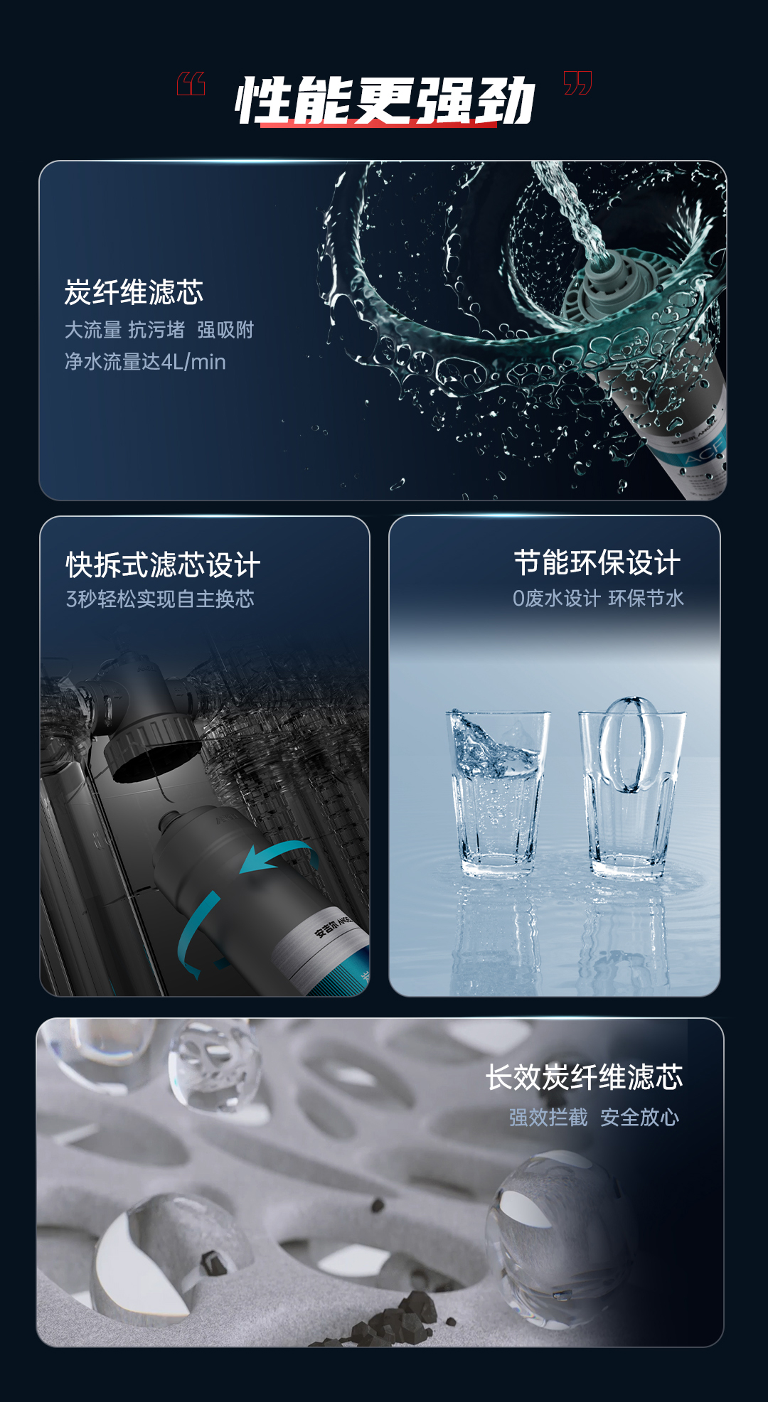 J2931-CS300,安吉尔商用净水解决方案官方网站