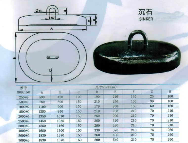 Cast Iron Sinker Cast steel sinking stone weight clump
