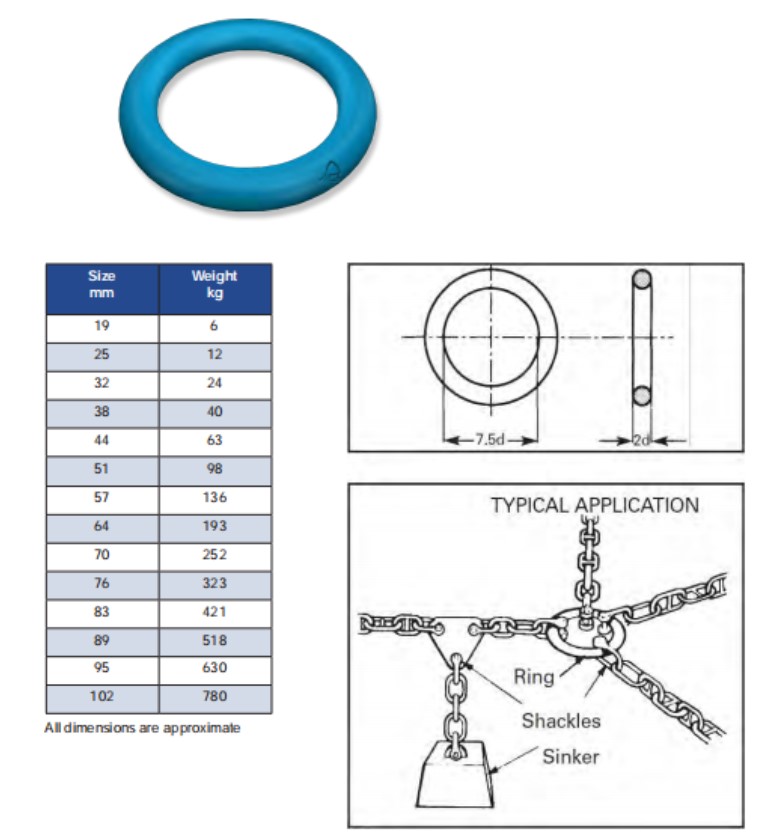 Marine Offshore Mooring Round Ring