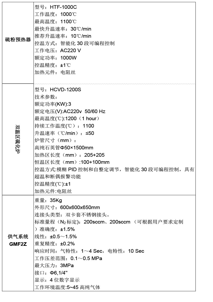 硫化物 CVD系统 HCVD-1200S-佛山菲斯特科技有限公司
