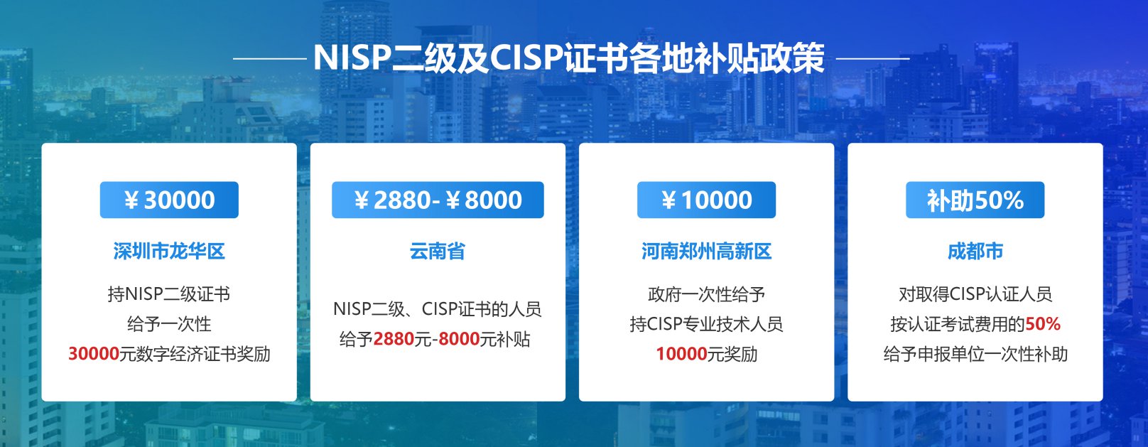 NISP二级官网-国家信息安全水平考试NISP二级全国报名入口