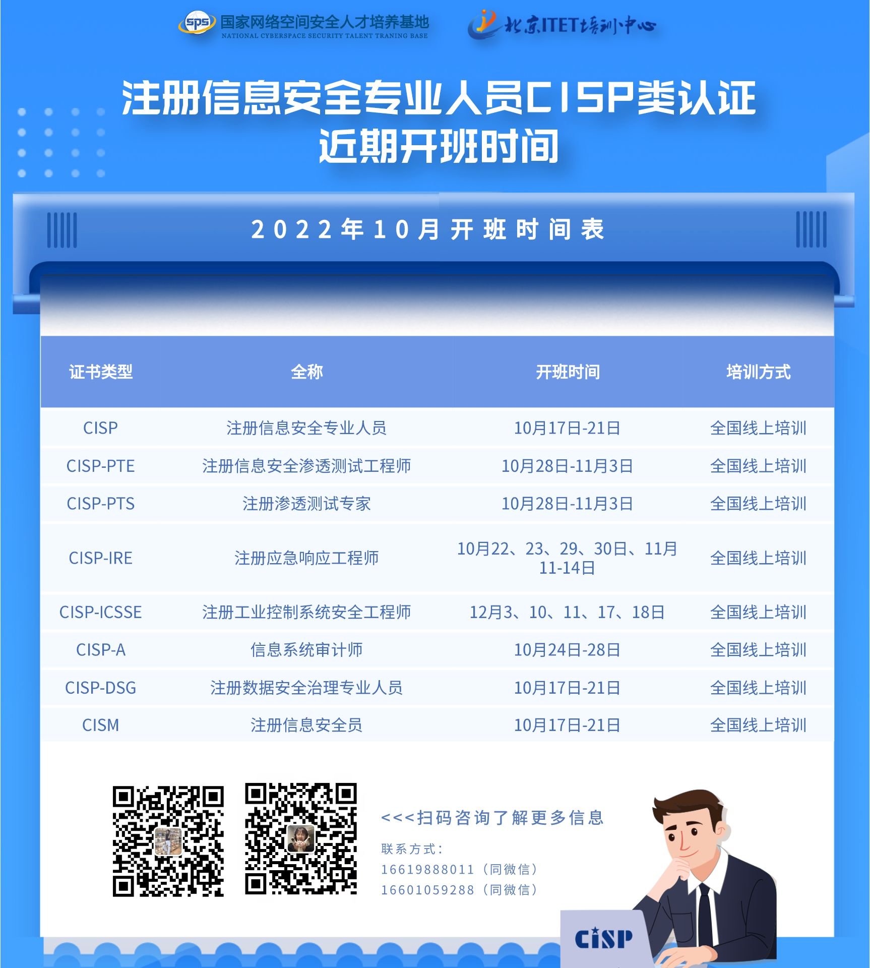 CISP、CISP-PTE认证10月开班通知