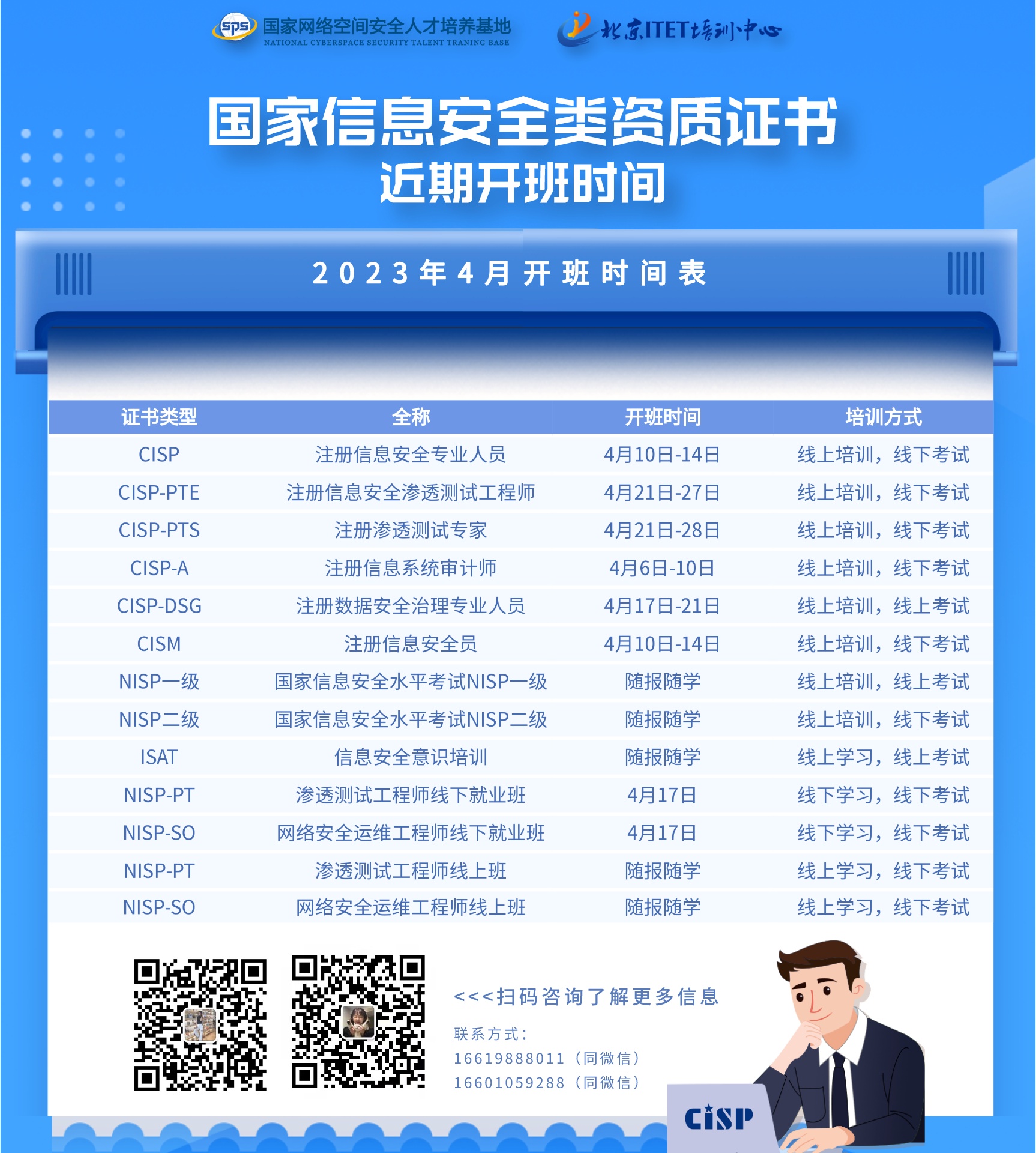 【NISP官网】NISP,CISP,ISAT,NISP-PT4,CISP-PTE,CISP-DSG月开班计划