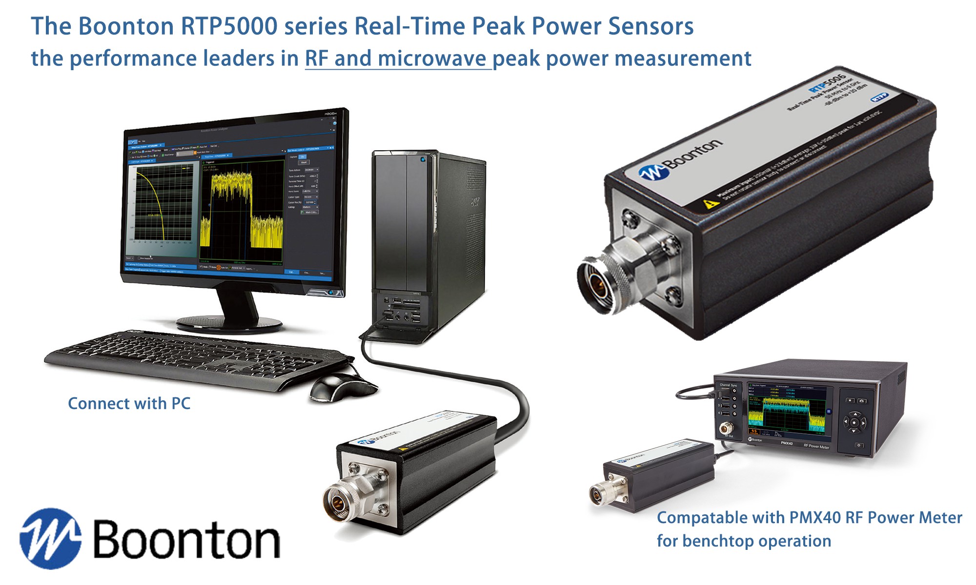 即時峰值功率測試傳感器