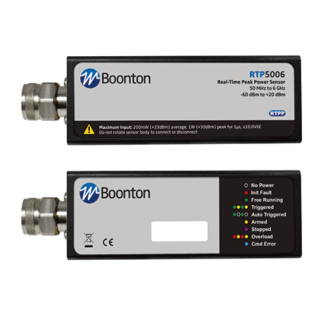 即時峰值功率測試傳感器