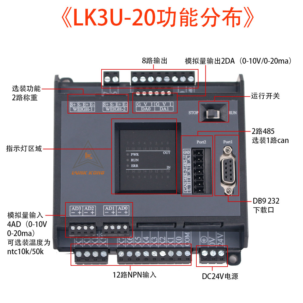 LK3U-20-4AD-2DA,惠州市领控科技有限公司