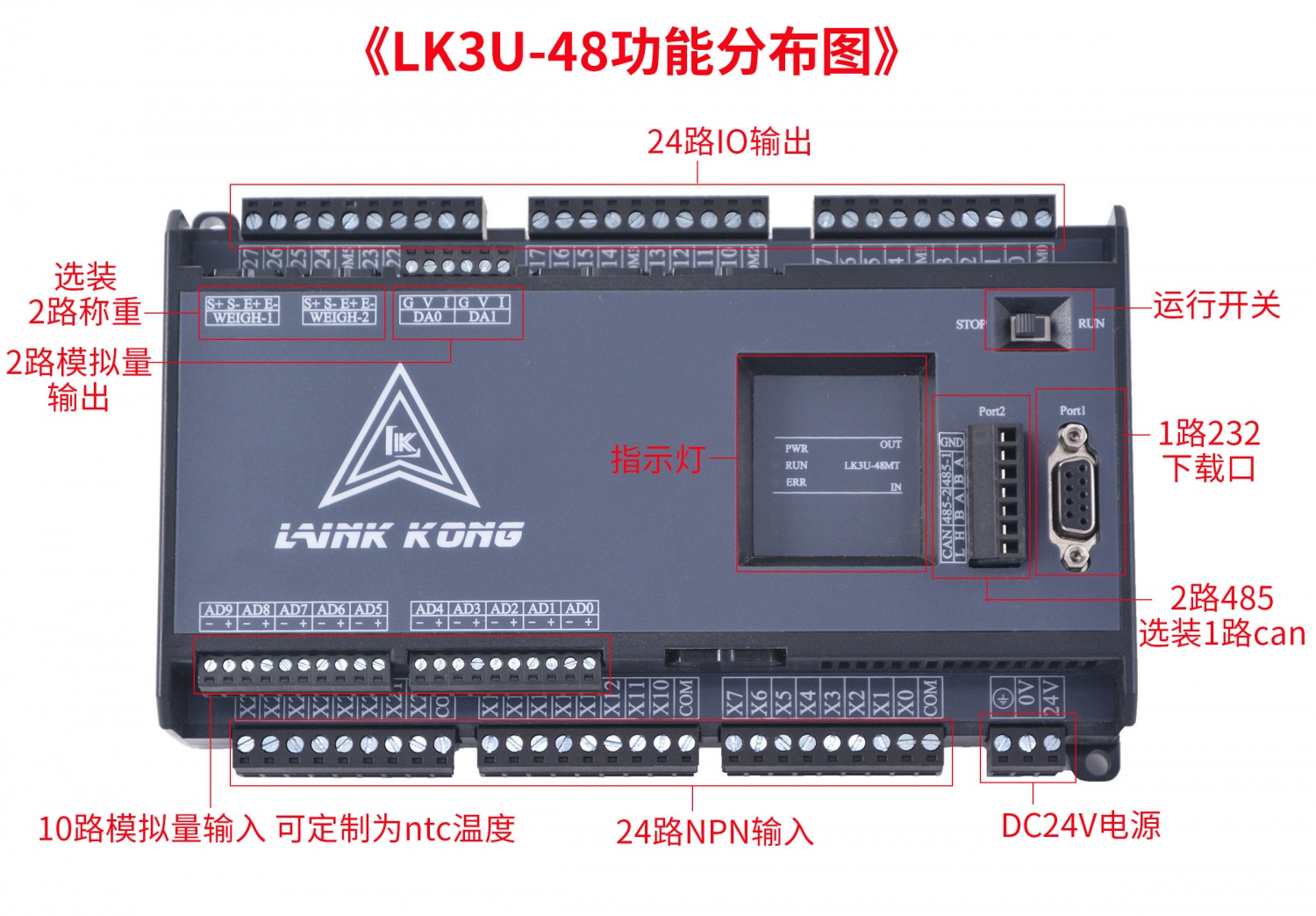 LK3U-48-10AD-2DA,惠州市领控科技有限公司