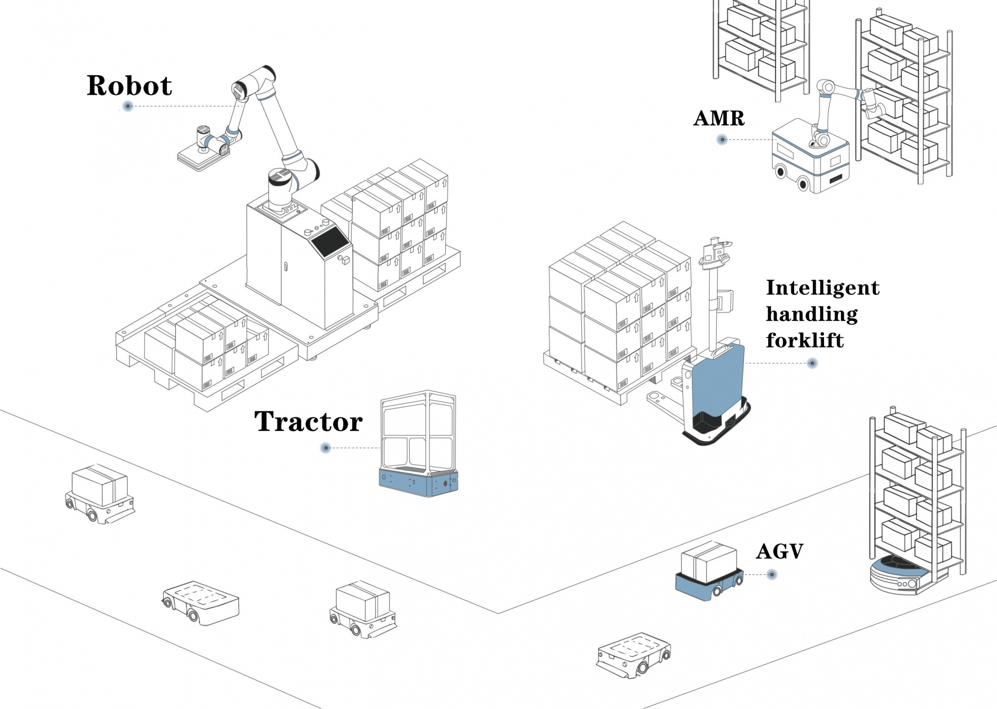 TONIFISHI-Provider Of Precision Transmission Solutions.