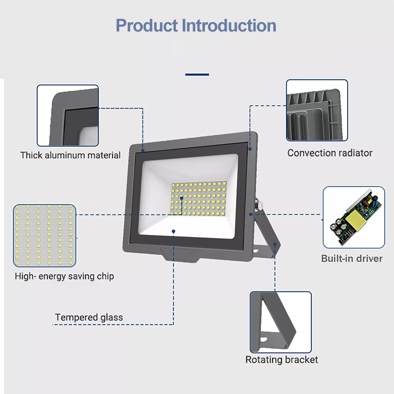 Linear LED Floodlight 30W 50W 100W 150W 200W 300W 400W 500W 600W