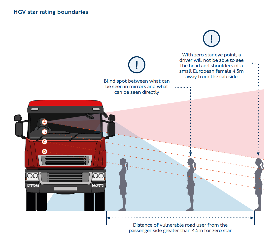 Icarcomm Keep Mobility Connected
