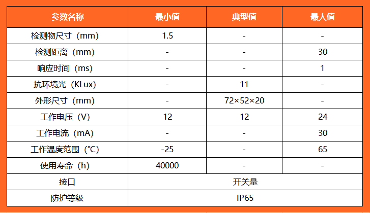 Easyvane光电平层感应器 Easyvane GS30N1-武汉灵途传感科技有限公司