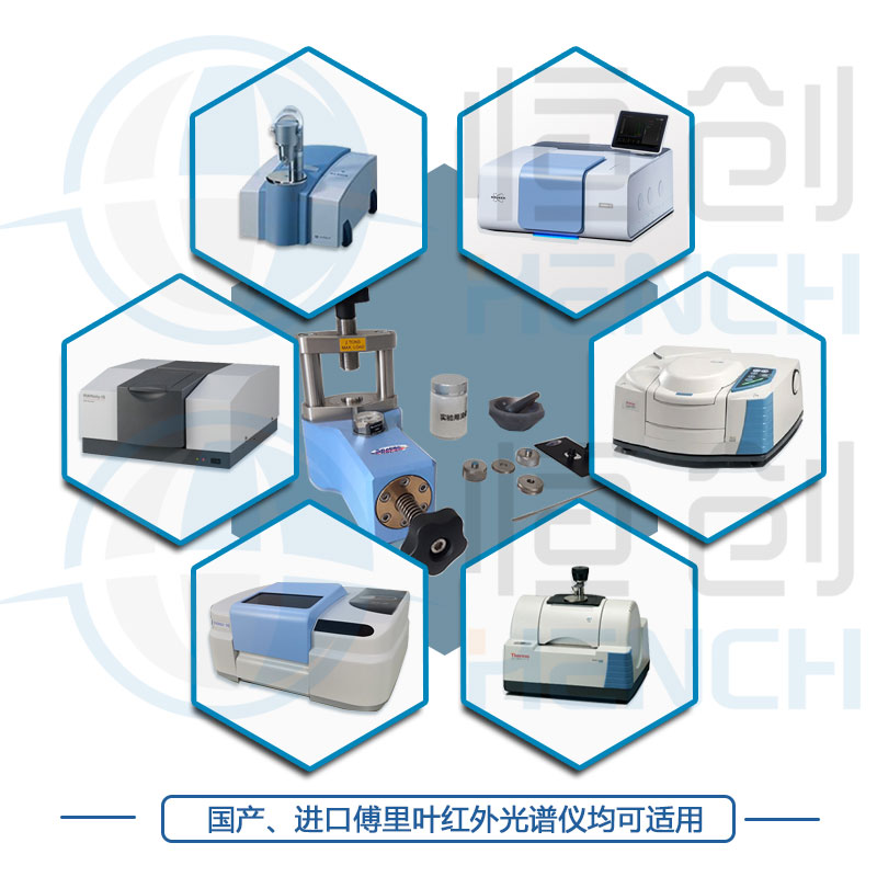 2吨手拧红外压片机英国Specac原装进口套装