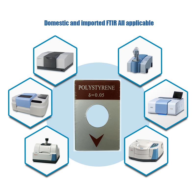 HW-4 Polystyrene Film