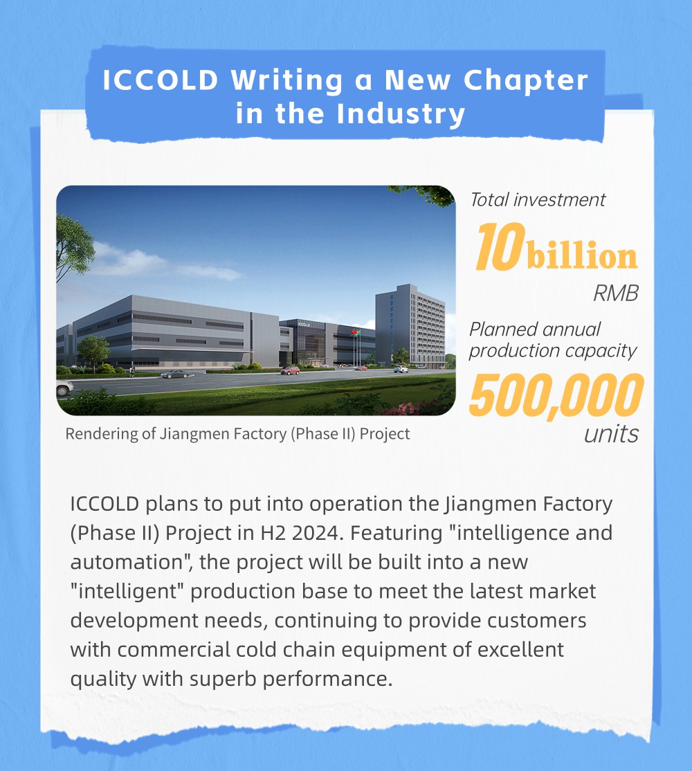 ICCOLD Annual Report 2023