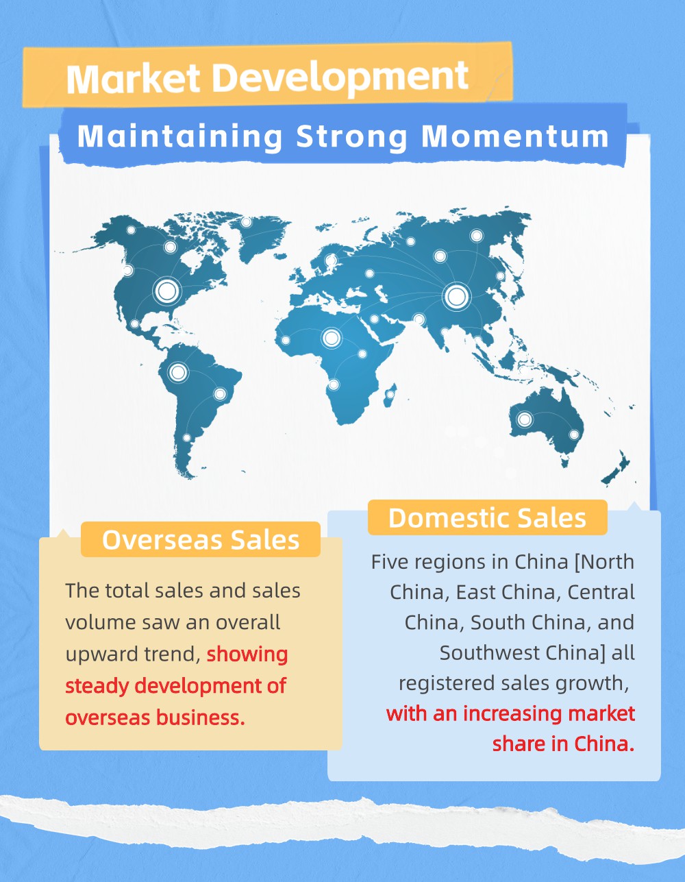 ICCOLD Annual Report 2023