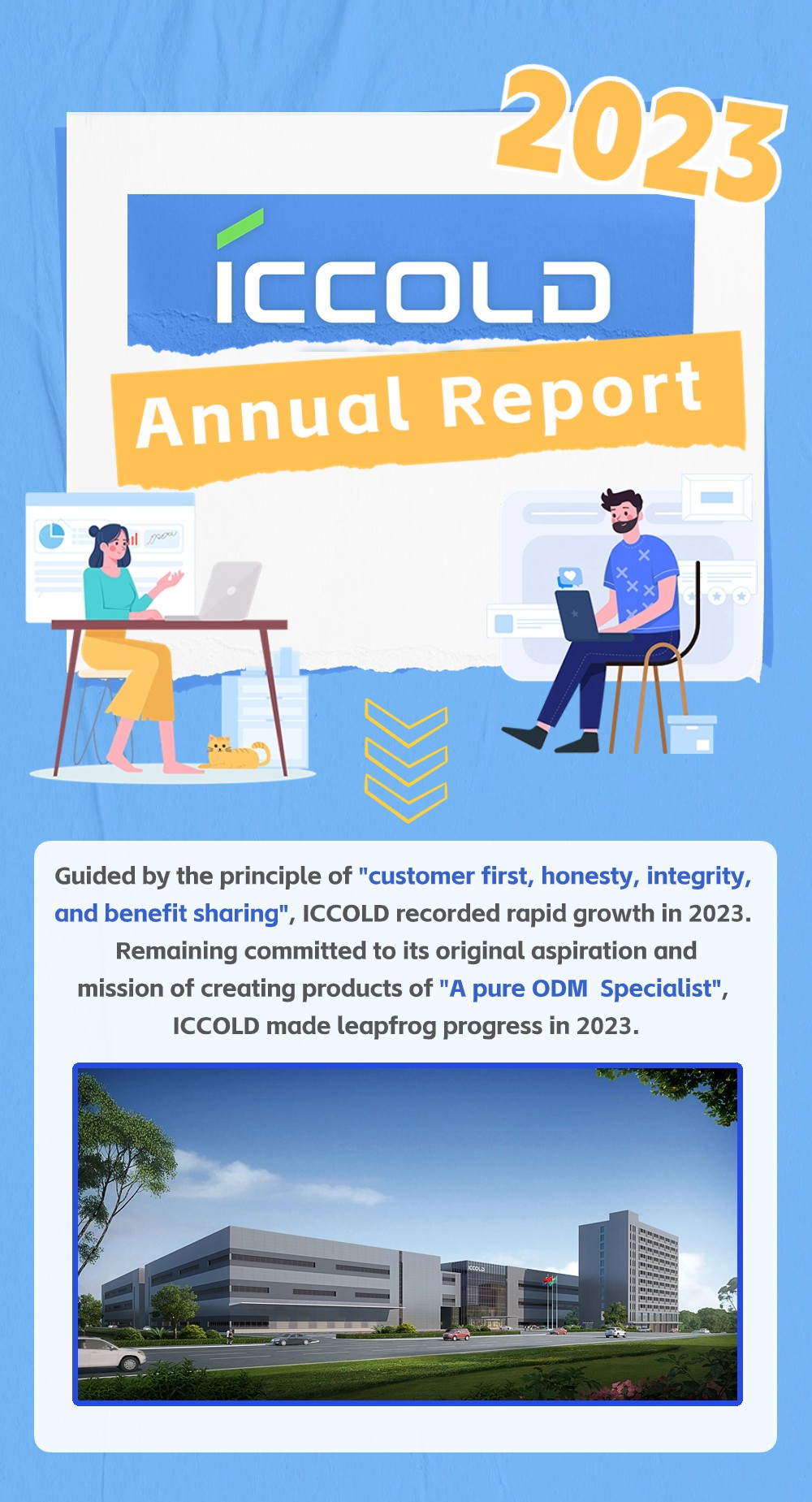 ICCOLD Annual Report 2023