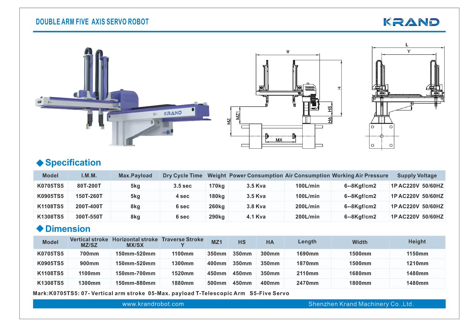 Five Axis Servo Robot,Shenzhen Krand machinery Co.Ltd