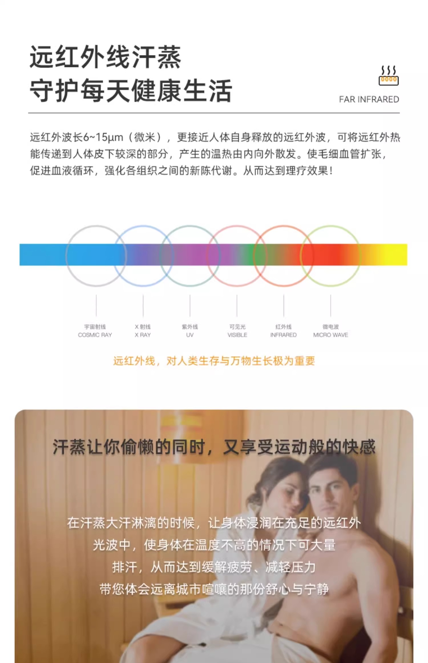 尚雷仕整体淋浴房家用干湿蒸一体桑拿房蒸汽房洗澡房干湿分离浴室