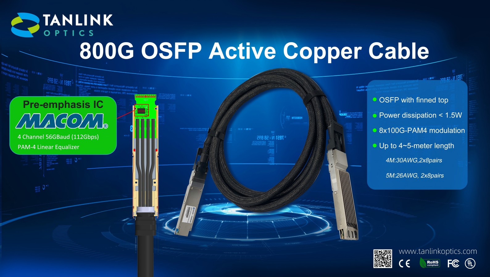 TanlinkOptics 800G OSFP Active Copper Cable (ACC), Up to 5Meters.